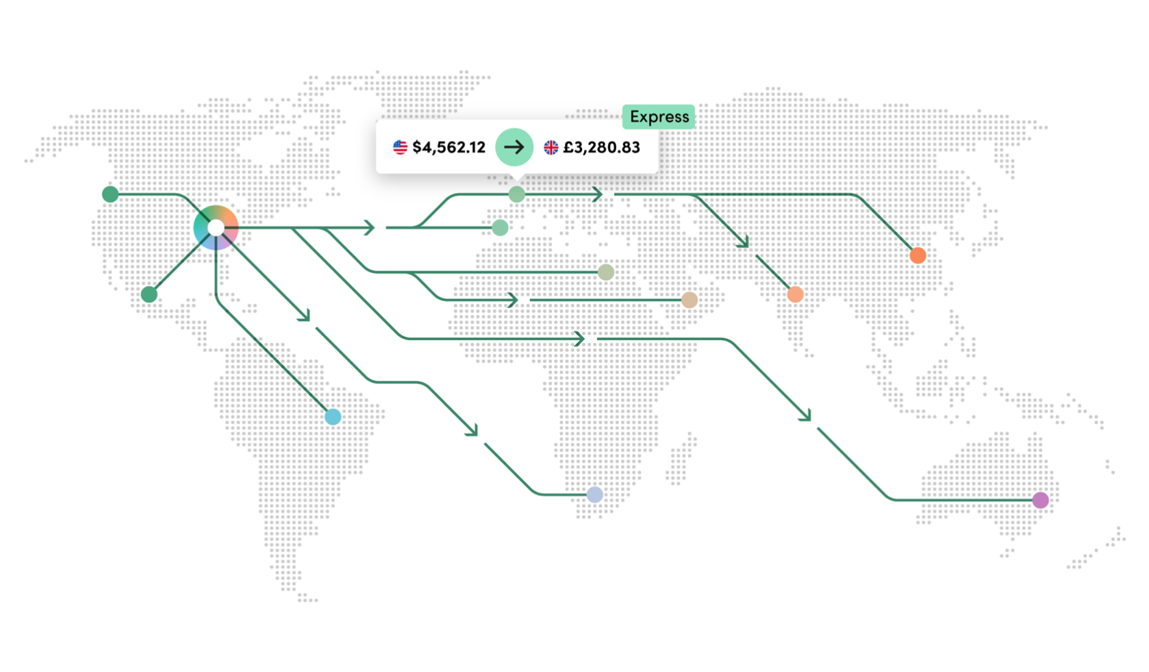 Make international payments fast with Truly Financial