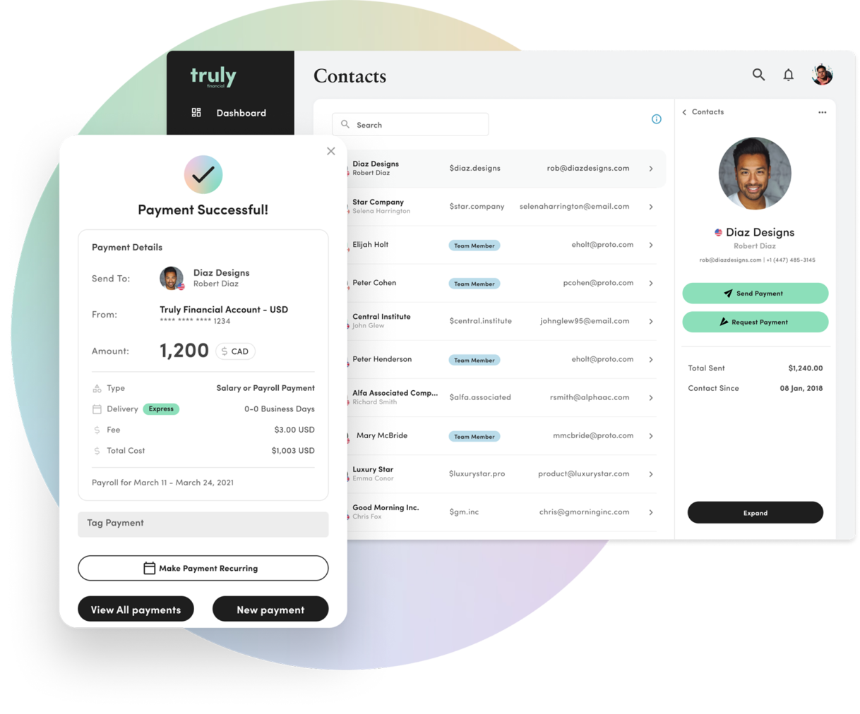 Make international payments fast with Truly Financial