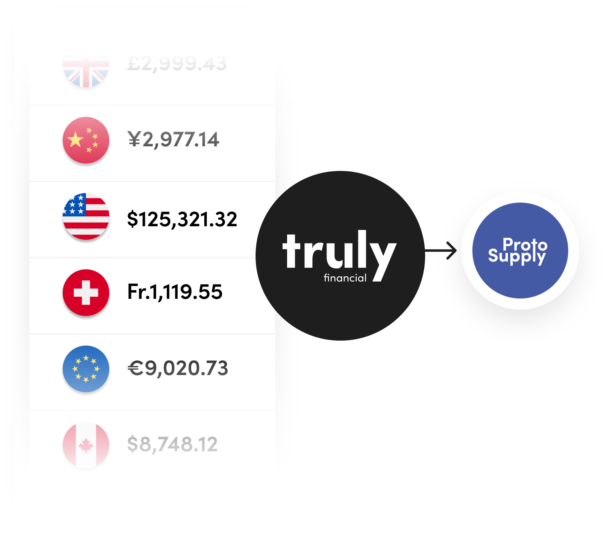 Streamline your expenses with Truly Financial